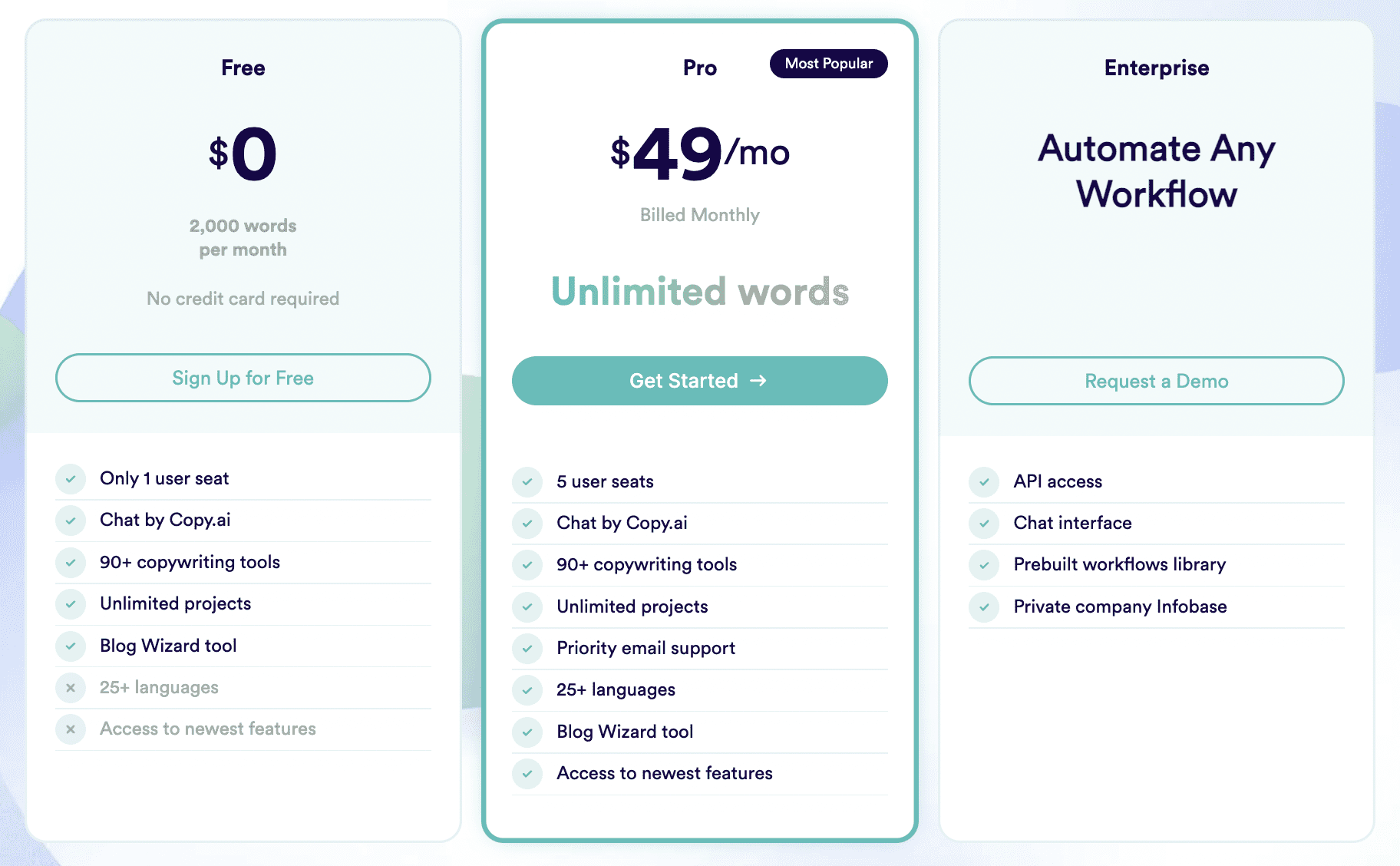 7+ Best AI Ad Generators of 2024 (Banners, Videos & Copy)